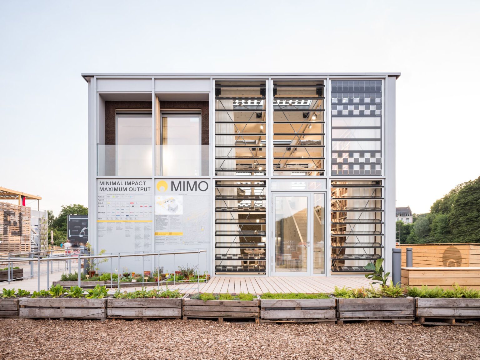 Our HDU - MIMO - Minimal Impact Maximum Output